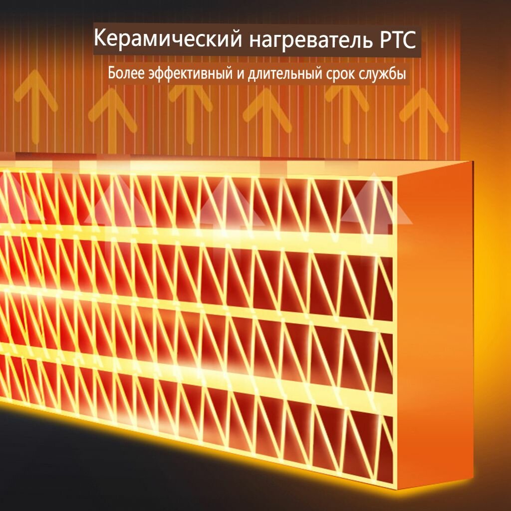 Тепловентилятор электрический/PTC/Белый — фото 1