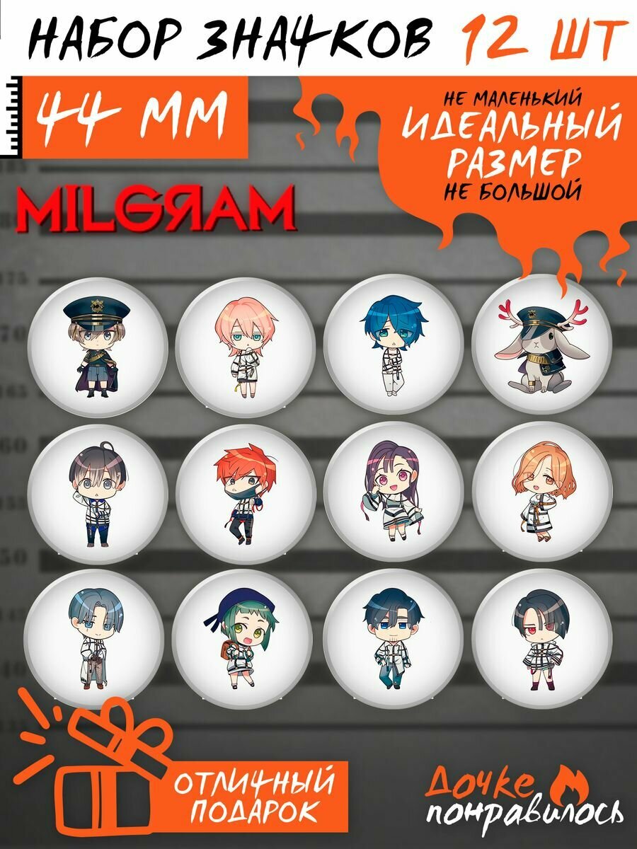 Значки на рюкзак манга MILGRAM набор