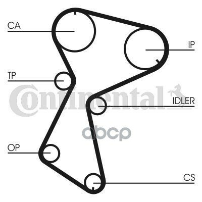 Комплект ремня ГРМ Continental арт. CT604K1