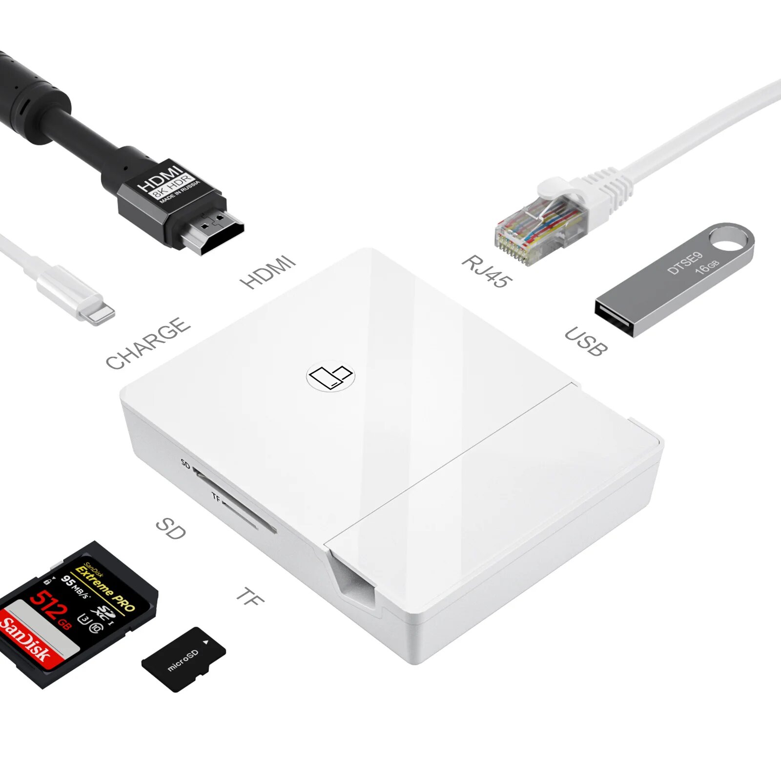 Lightning к USB 3,0 OTG HDMI Цифровой AV адаптер/кабель Lightning к RJ45 Ethernet Lan док-станция Type 2
