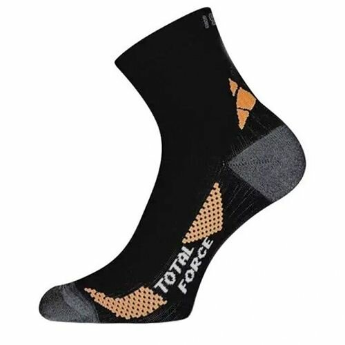 Термоноски