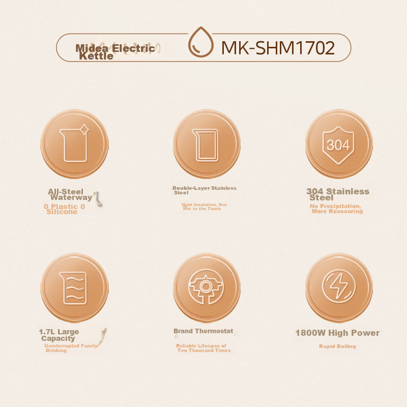 Midea Electric Kettle, Water Boiler, Food-Grade 304 Stainless Steel, 1.7L Large Capacity, Boiling Water Kettle, Double-Layer Stainless Steel, Anti-Scalding, Seamless, SHM1702