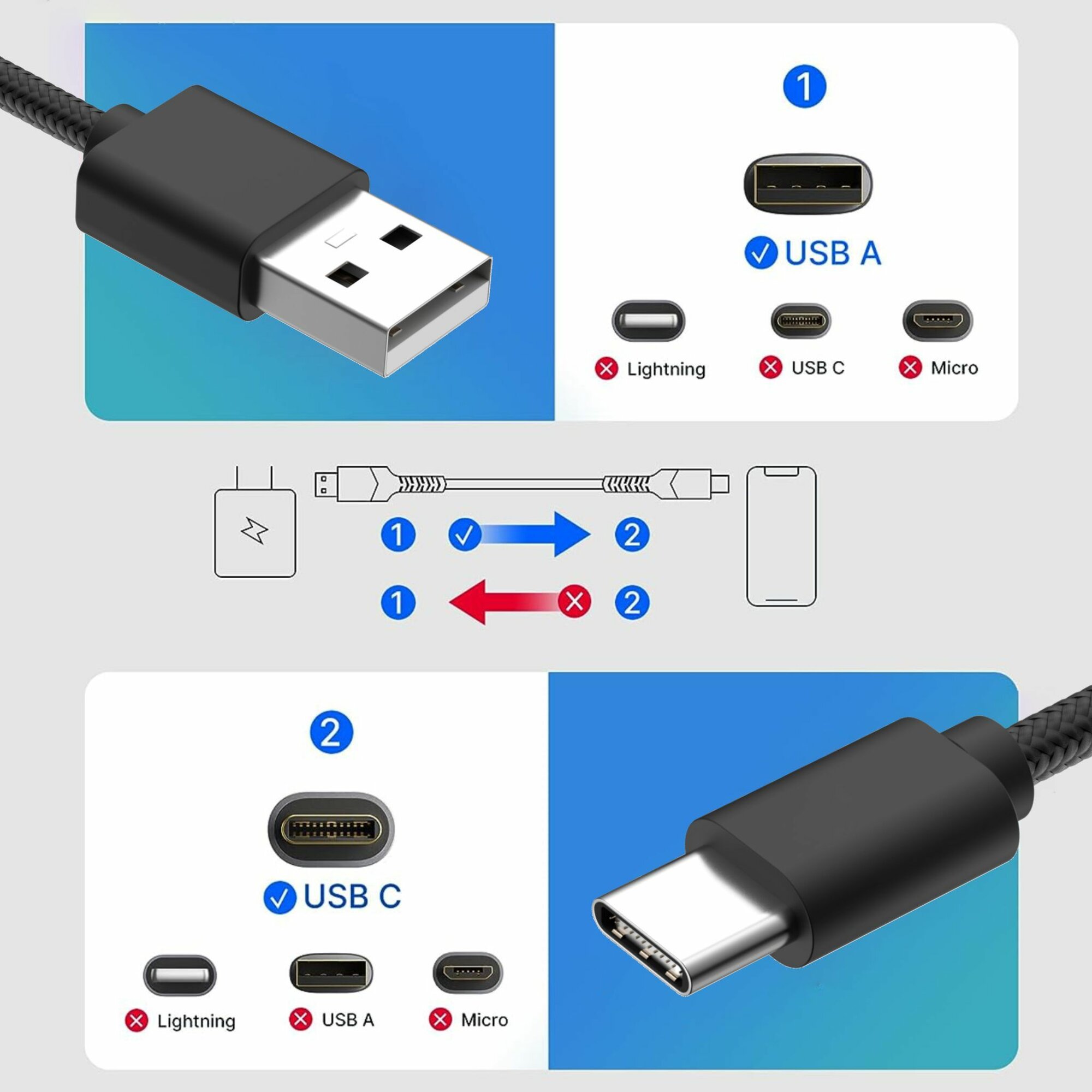 Аудиокабель USB 2.0 Type-A/USB Type-C, 2 м, черный