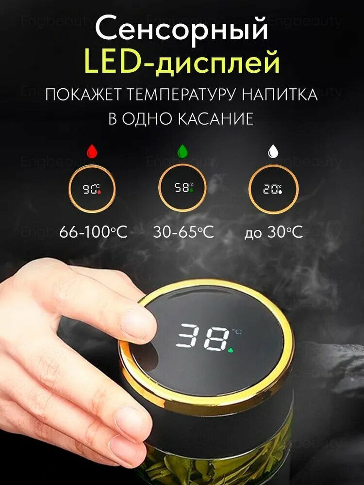 Термокружка, 0.500 л — фото 1