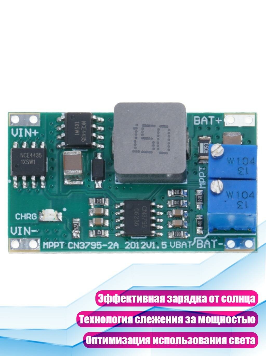 Контроллер заряда CN3795 для солнечных панелей
