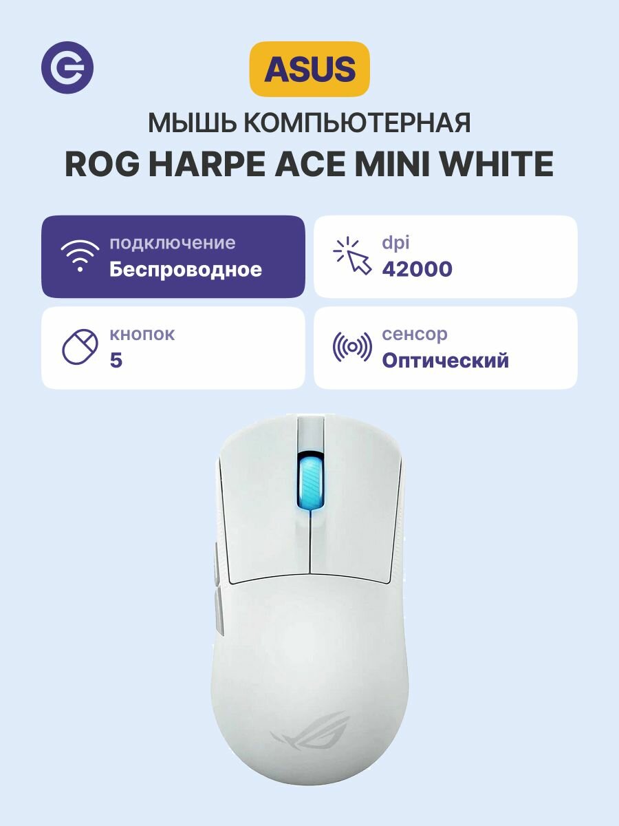 Мышь игровая ASUS P716 ROG Harpe ACE Mini White (90MP03Z0-BMUA10)