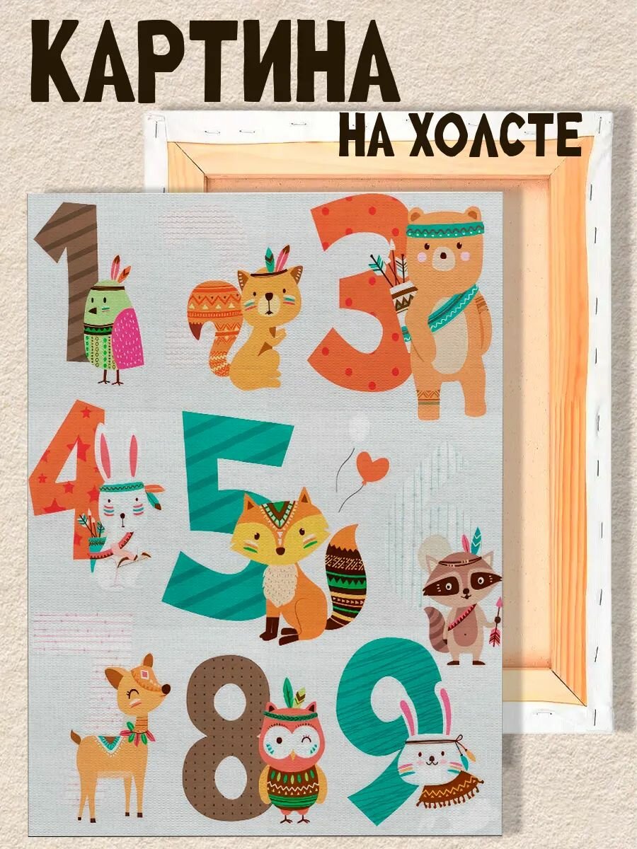 Картина на стену в детскую комнату Цифры
