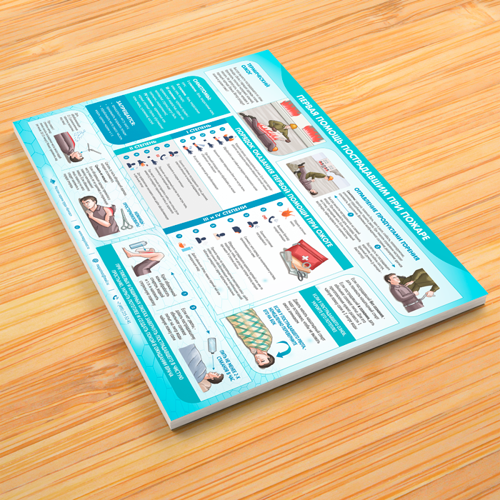 Плакат «Первая помощь пострадавшим при пожаре» (М-22, ламинированная бумага, А2, 1 лист)