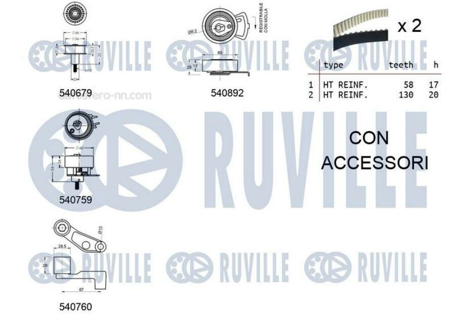 RUVILLE 550136 Комплект ГРМ VW: CADDY III