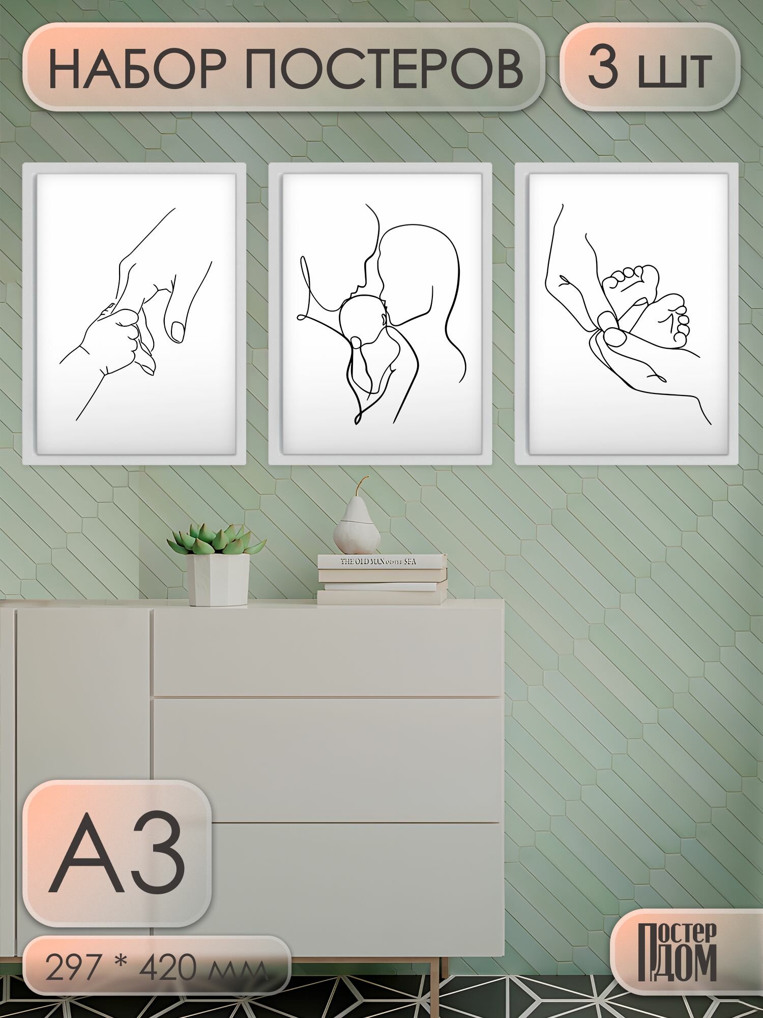 Постеры интерьерные на стену в детскую эстетика