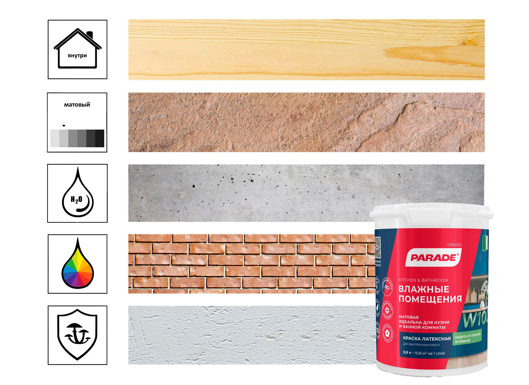 Краска Parade W100 латексная, база А белая, матовая, 0,9 л