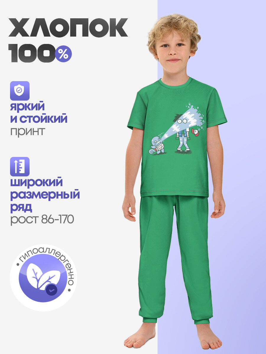 Пижама Покемоны