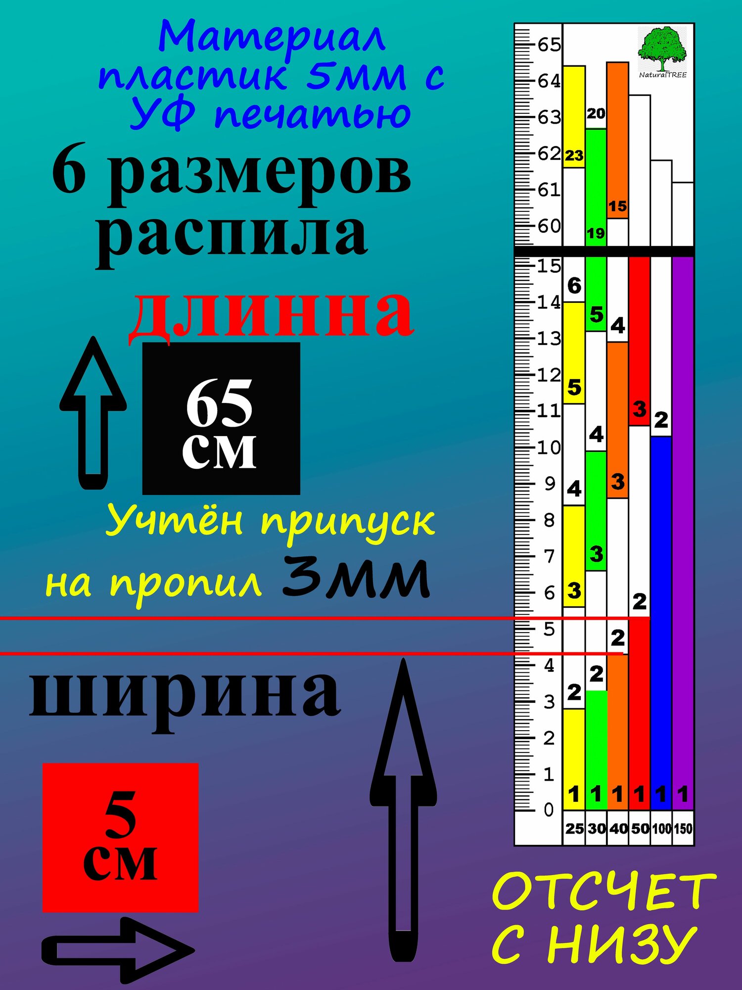 Линейка для пилорамы 65см 6 размеров обратная на листовом пластике 5мм