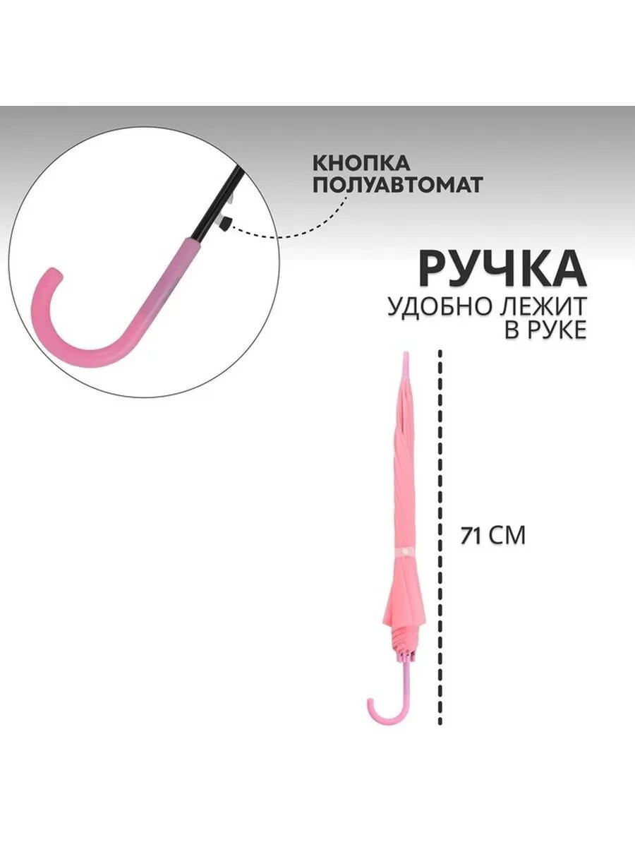 Зонт-трость