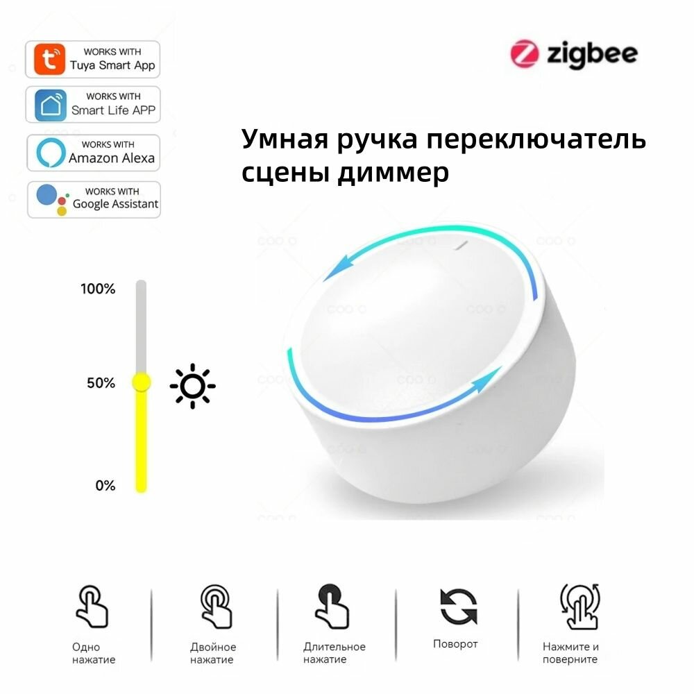 Tuya zigebee3.0 умный поворотный переключатель умный диммербеспроводная кнопка сцены