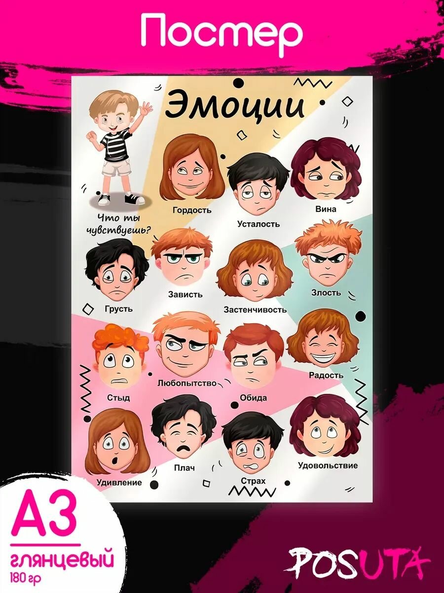 Постер на стену Эмоции постеры познавательные