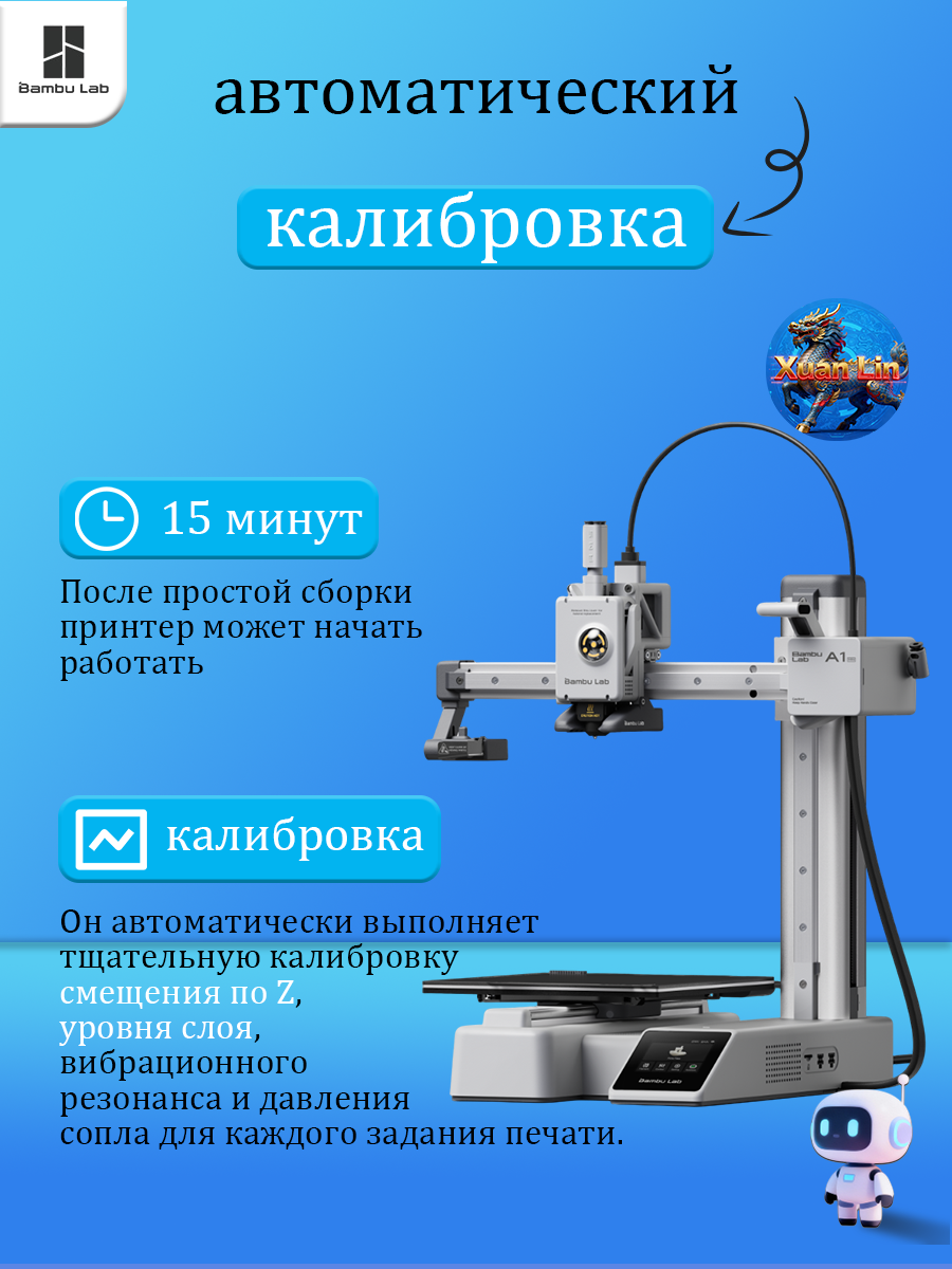 3D принтер Bambu Lab A1 Mini EU-версия — фото 1