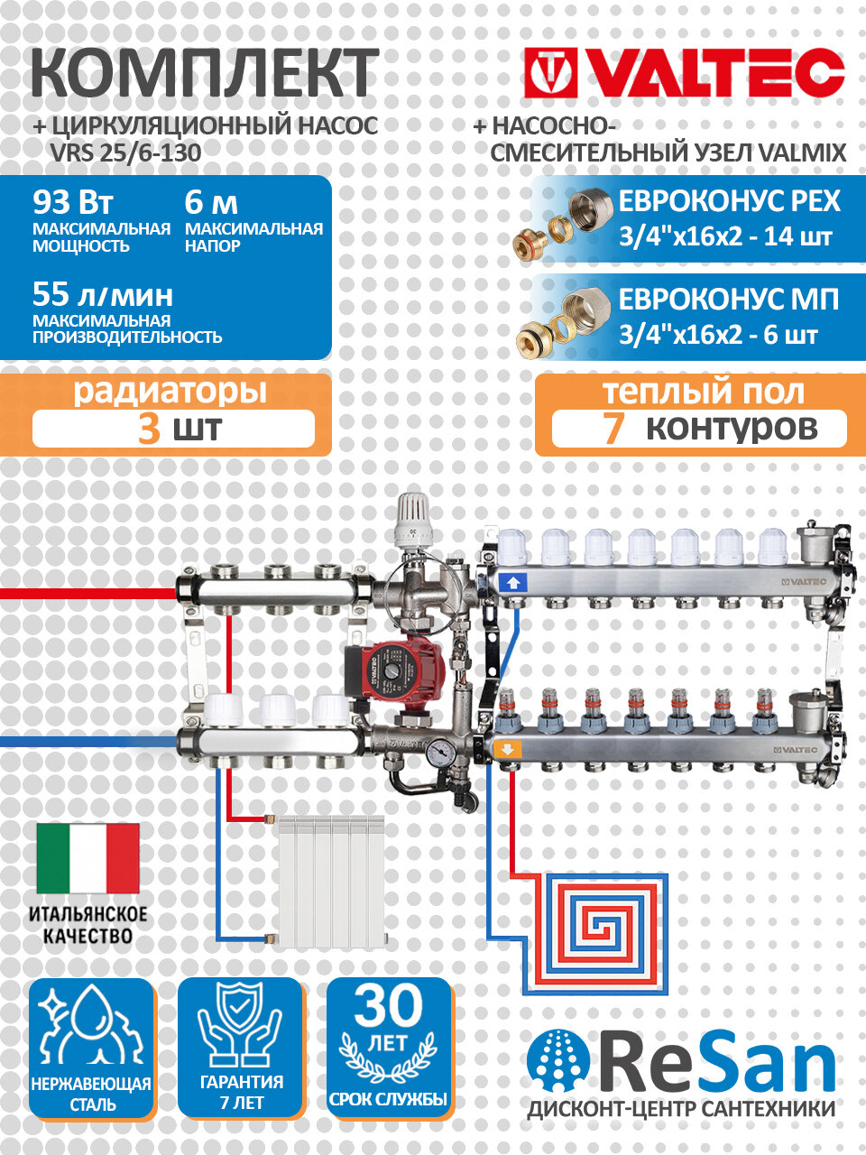 Комплект VALTEC теплый пол 3 выхода до 60 м2 и 7 радиаторов отопления Коллектор нерж VTc.579. EMNX.0607 и VTc.588. EMNX.0603 нсу VALTEC VALMIX цирк насос 25/6-130 евроконус