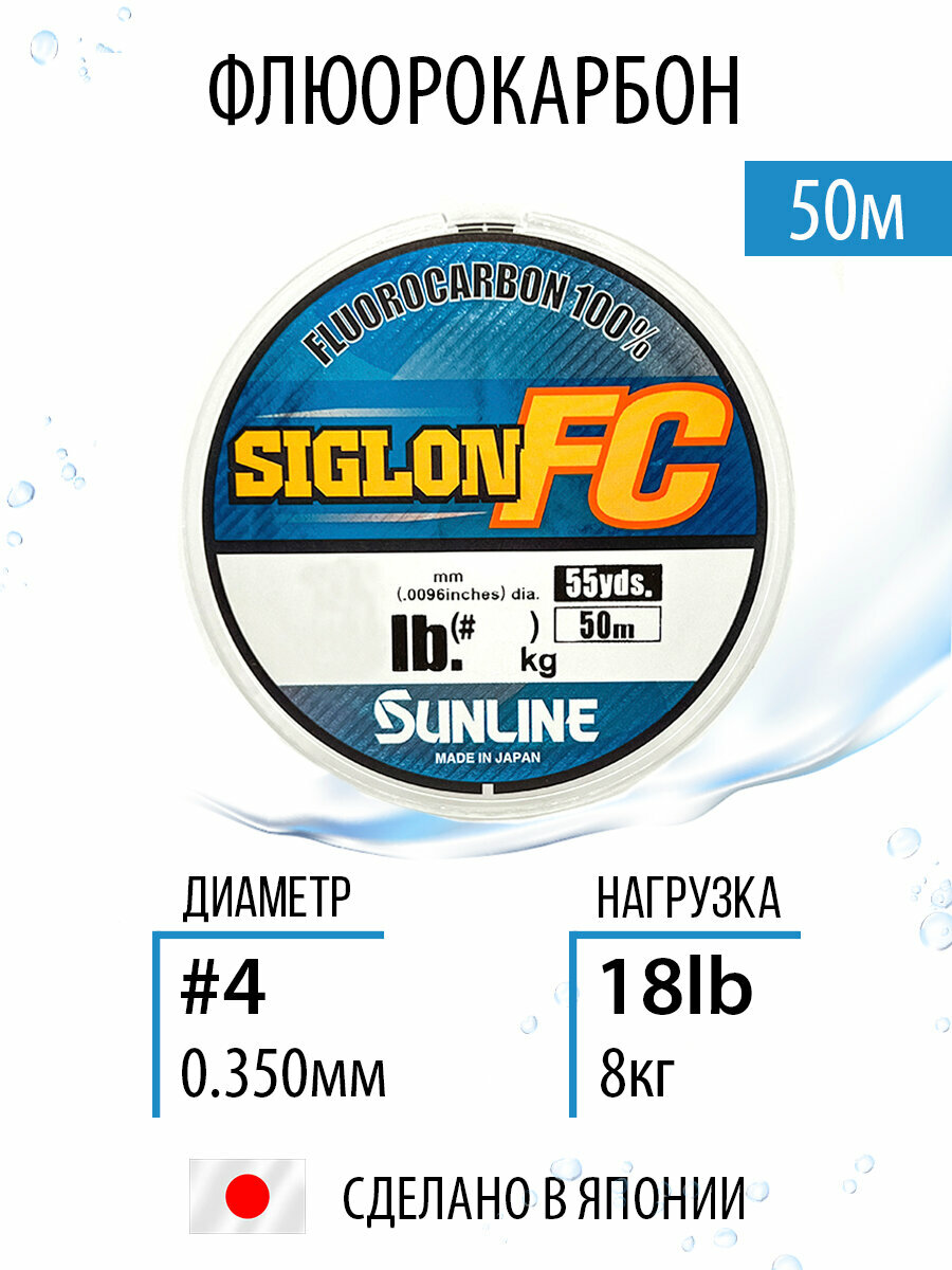 Флюорокарбон Sunline SIGLON FC 2020 50m Clear 0.350mm 8kg/18lb