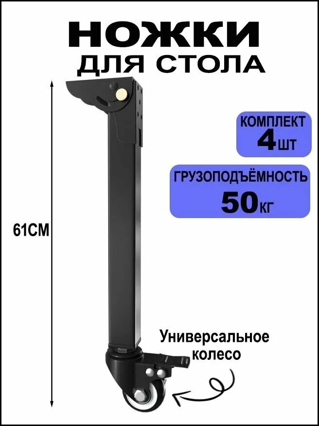 Ножка для мебели