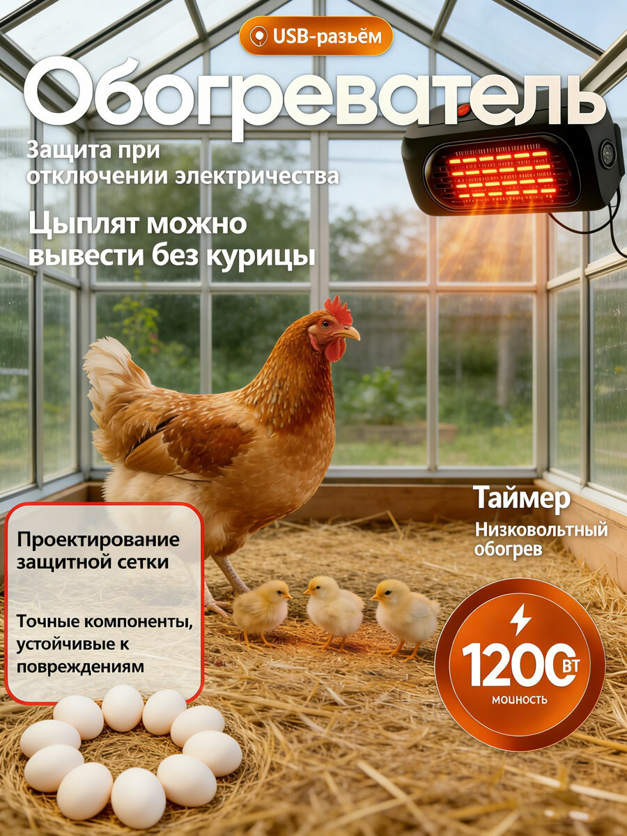 Лампа тепловентилятор Е27 светодиодная для обогрева кур, щенков, цыплят, свиней, курятника, брудера