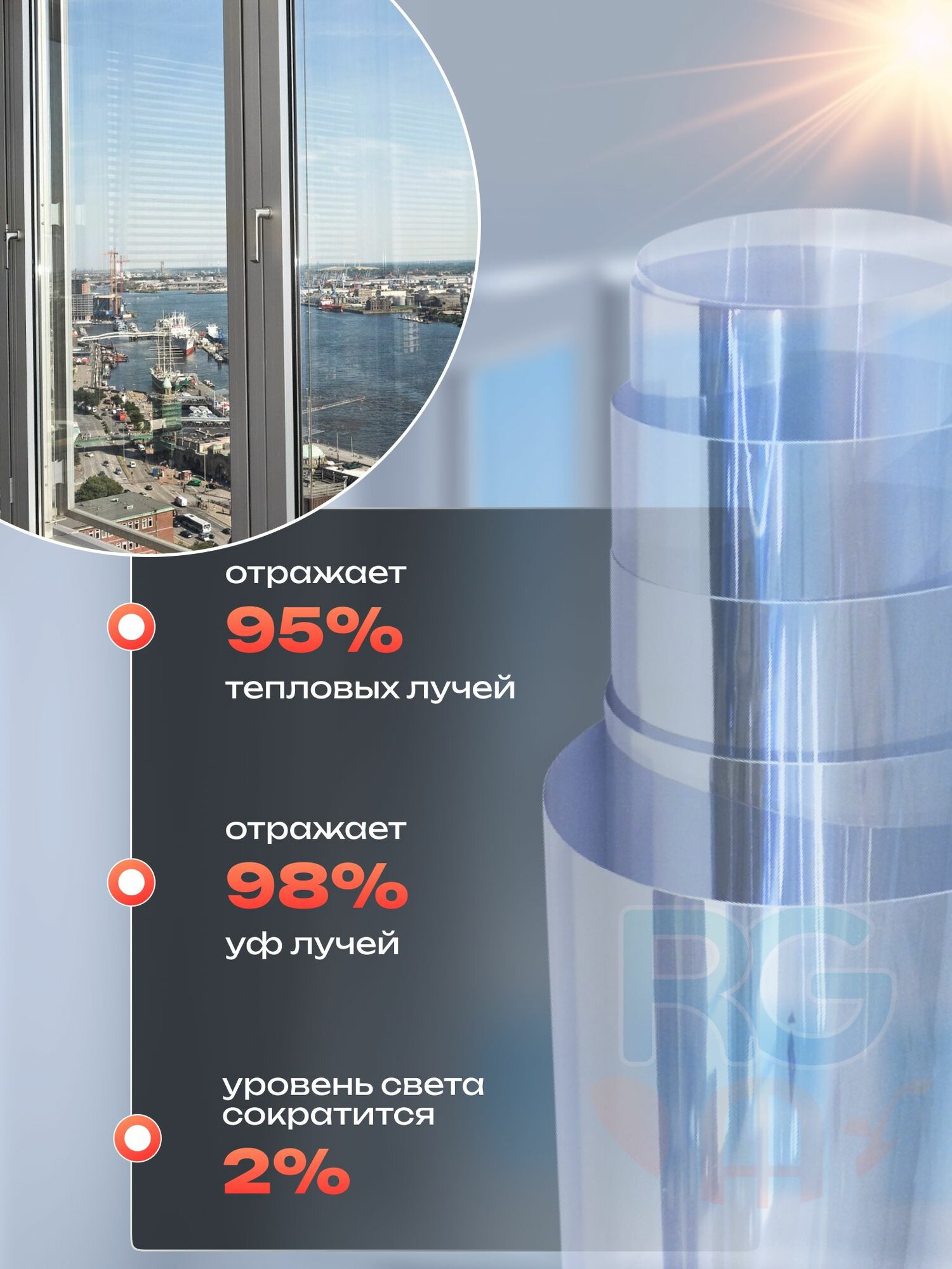 Солнцезащитная пленка атермальная. Умная пленка на окна, энергосберегающая (прозрачная) NANO 95 - 75x200 см