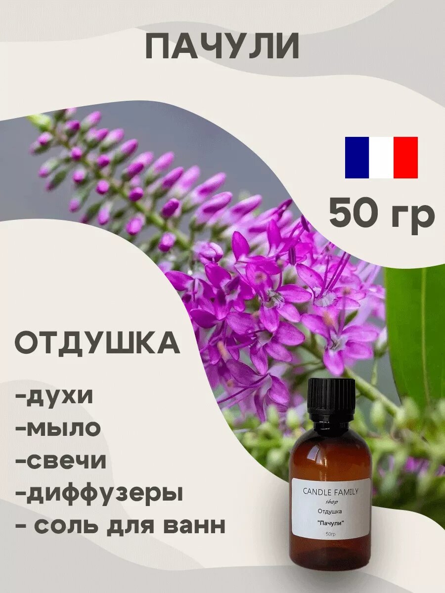 Отдушка для свечей и мыла. Ароматизатор косметический