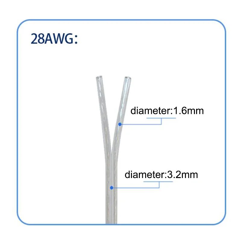 FVJVYE Прозрачный медный провод для светодиодной ленты 1-7A 28AWG, 10 м