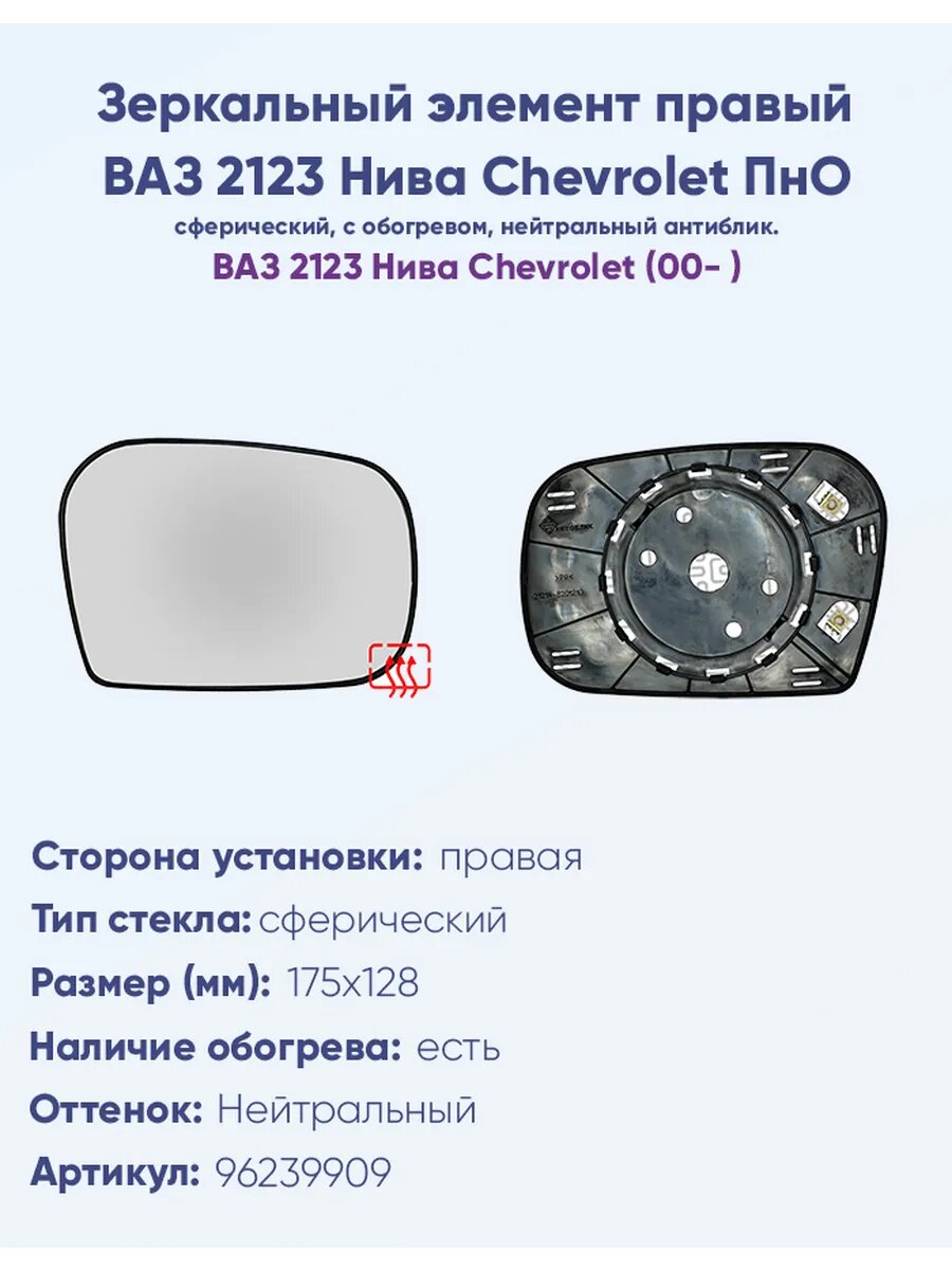 Зеркальный элемент правый ВАЗ 2123 Нива Chevrolet ПнО