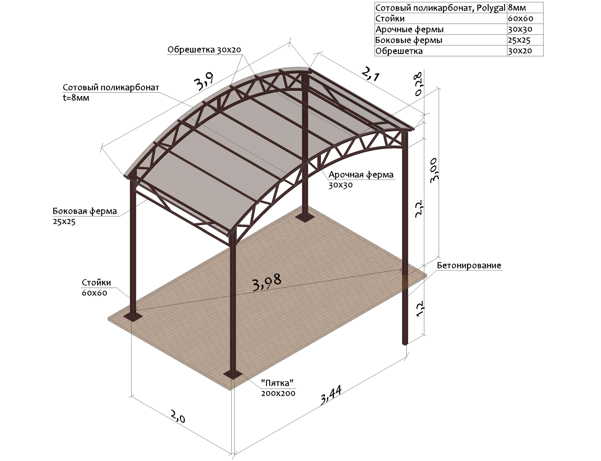 Навес сборный арочный Комфорт+ 3,5x2, металл каркас, поликарбонат
