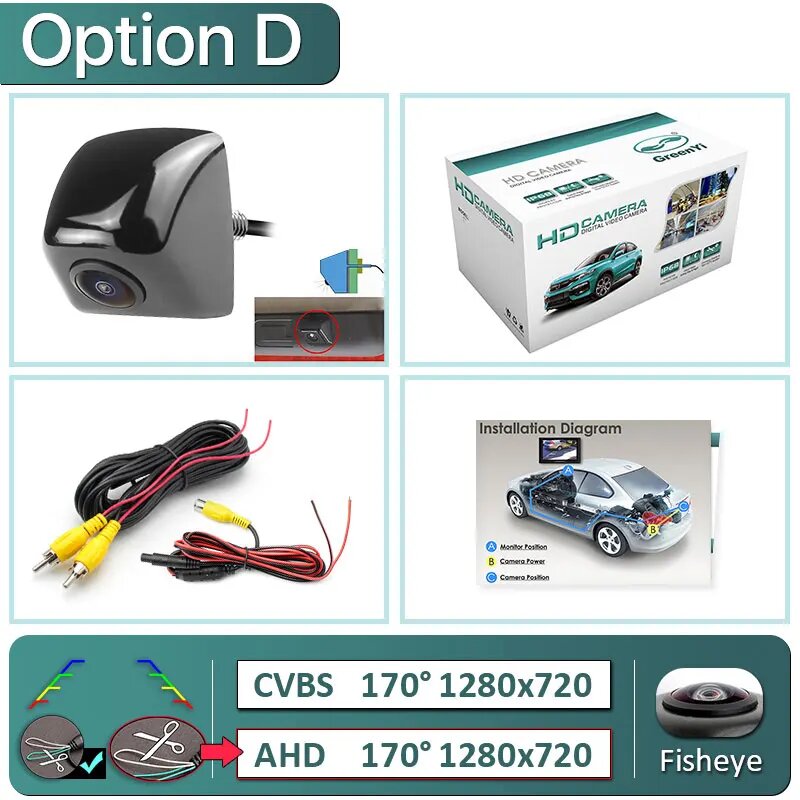 Камера заднего вида GreenYi, объектив «рыбий глаз» с углом обзора 170 °, D-CVBS720P-AHD720P