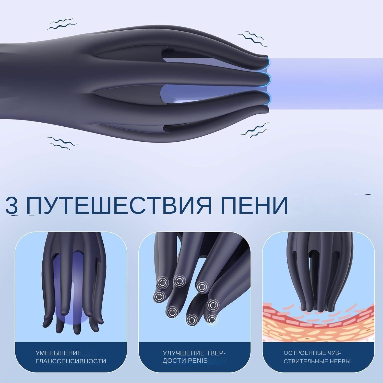 Мужской Мастурбатор Секс-Игрушки