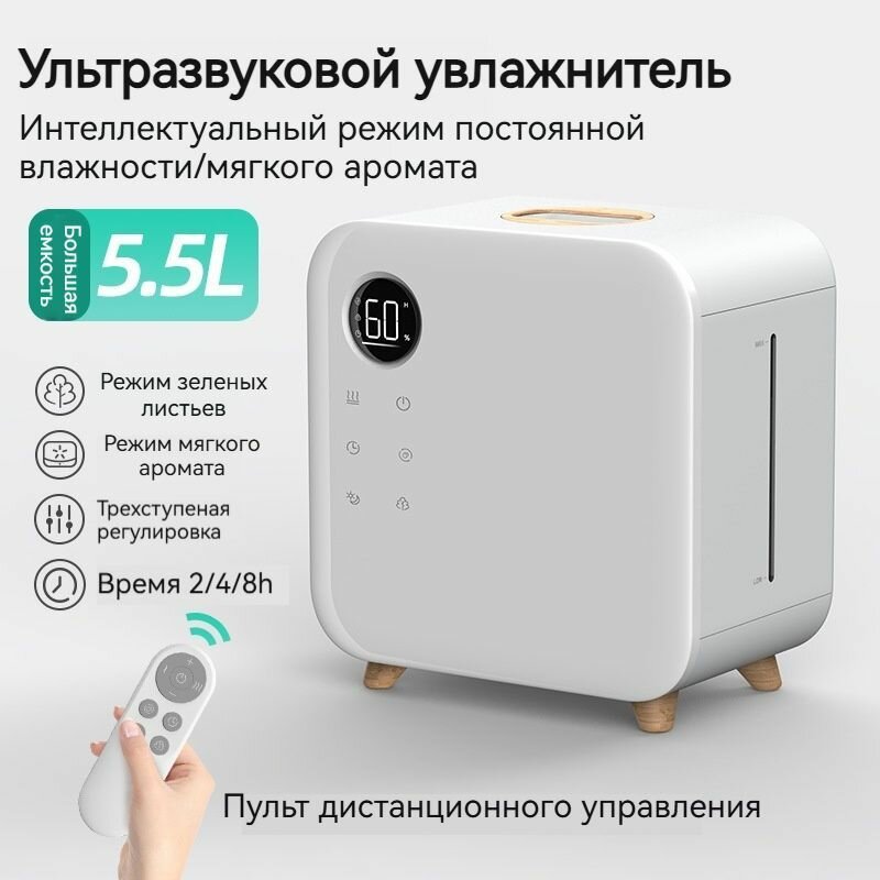 Тепловентилятор водяной