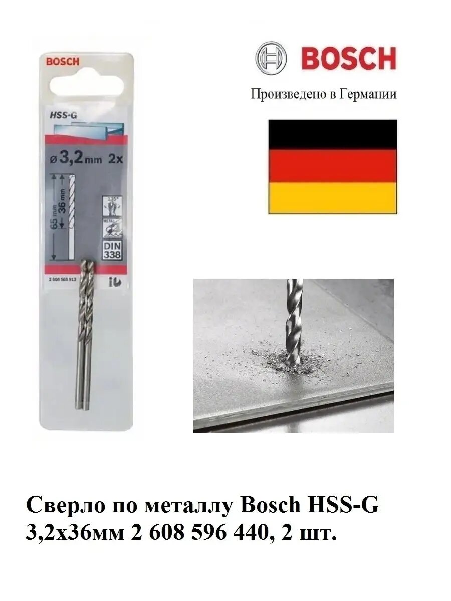 Сверло по металлу 3,2х36мм