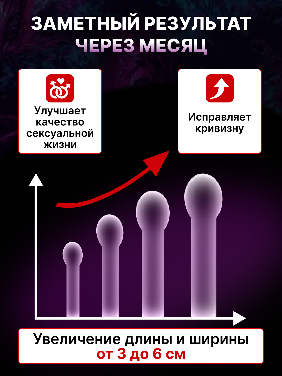 Экстендер PRO-EXTENDER 3.0 США, ремешок + жгут, +21 см, 6 стержней в комплекте