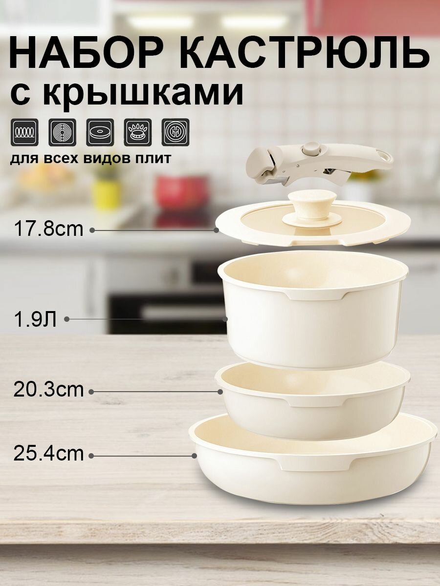 Набор посуды 5 предметов со съемными ручками крышки Для всех типов плит (включая индукционные), Антипригарное покрытие