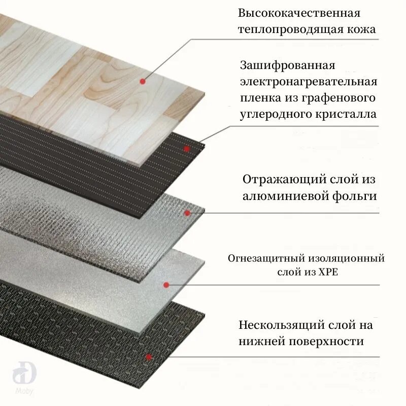 Ковер 100x200 см, для гостиной и спальни, деревянный узор, из полиуретана, прямоугольной формы, коричневый — фото 1