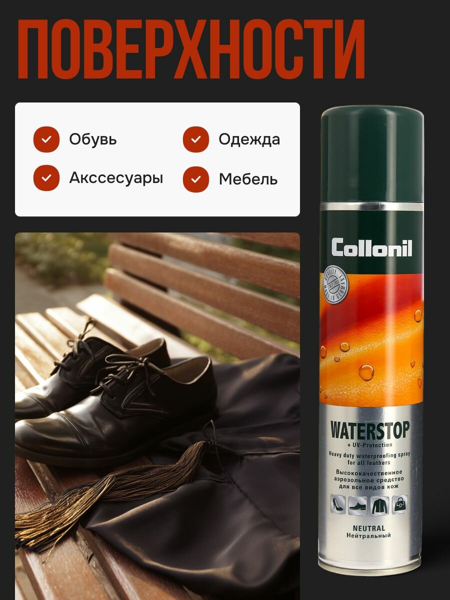 Пропитка водоотталкивающая