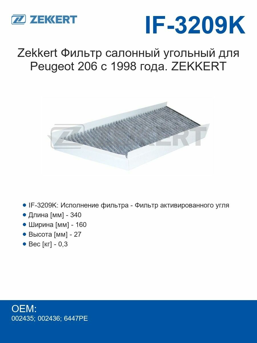 Zekkert Фильтр салонный угольный для Peugeot 206 с 1998 года. ZEKKERT