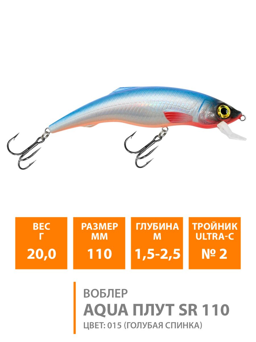 Воблер для рыбалки плавающий AQUA Плут SR 110mm 20g заглубление от 1.5 до 2.5m цвет 015