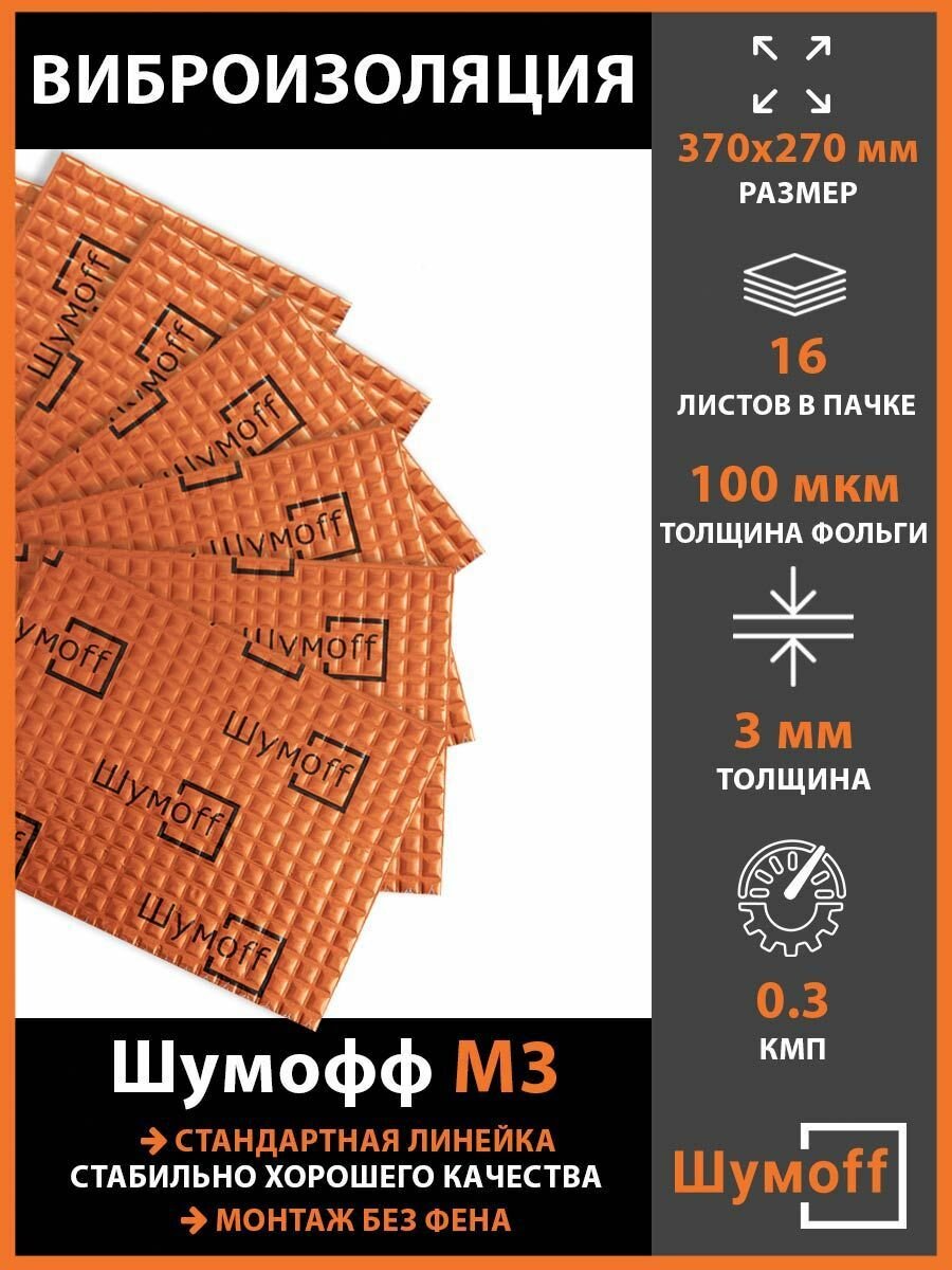 Плеяда Виброизоляция Шумофф М3 (16 листов)