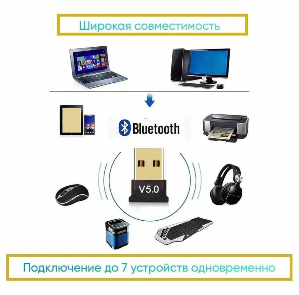 USB Bluetooth адаптер v5.0 — фото 1
