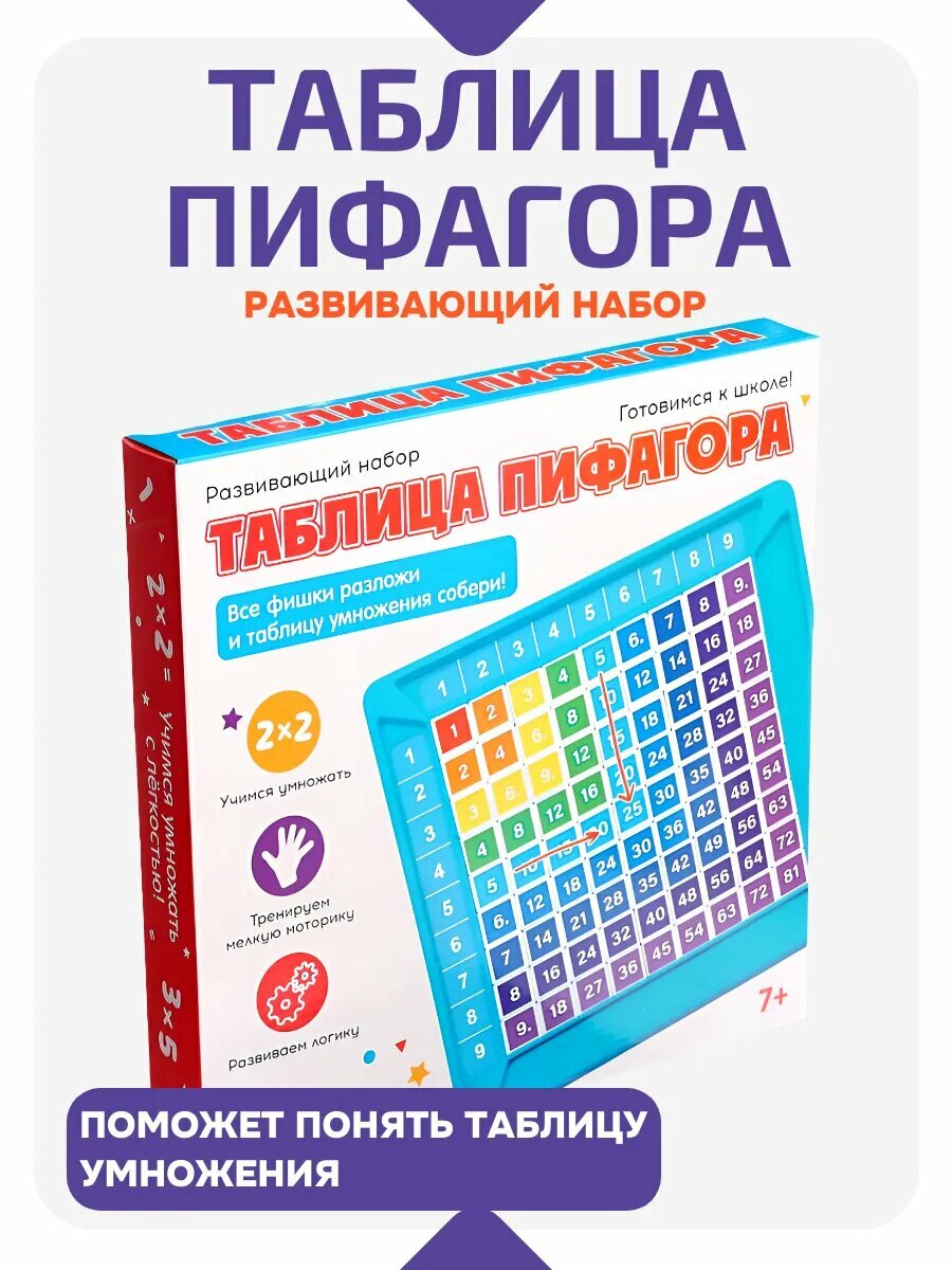 Развивающий набор IQ-Zabiaka "Таблица Пифагора", для детей 7-14 лет, 1 игра в комплекте