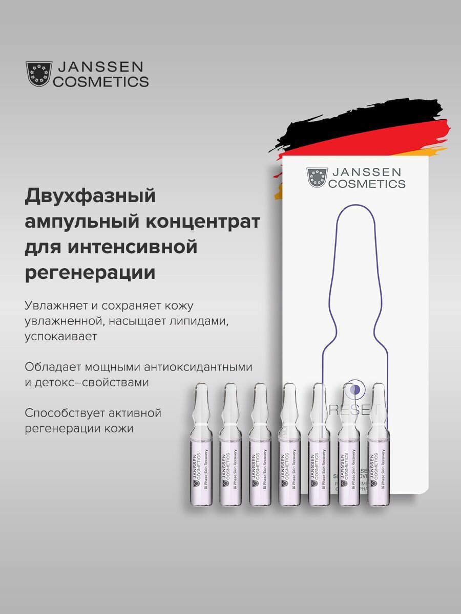 Сыворотка для лица Janssen Cosmetics для регенерации кожи 7x2 мл.