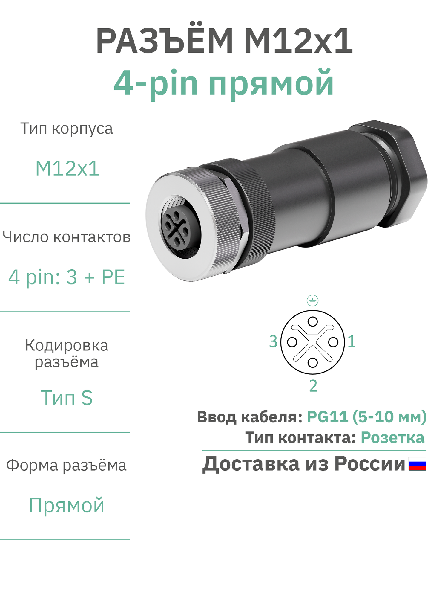 Разъём M12 S-coding 4 pin: 3 + PE прямой / розетка (мама) / PG11 (5-10 мм диаметр под кабель) / модель RAZM-F12-C4-CODE-S-PG11