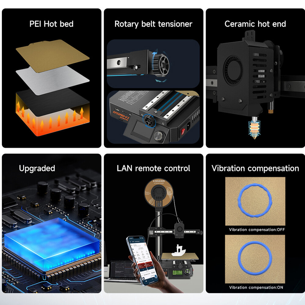3D принтер KINGROON KP3S PRO V2, 500мм/с, PEI стол, автоуровень, 200x200x200мм