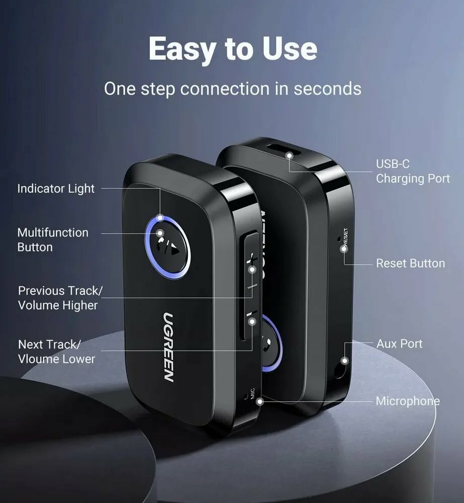 Ресивер Bluetooth UGREEN CM596 (90748) Car&Home Bluetooth 5.3 Receiver Audio Adapter. Цвет: черный