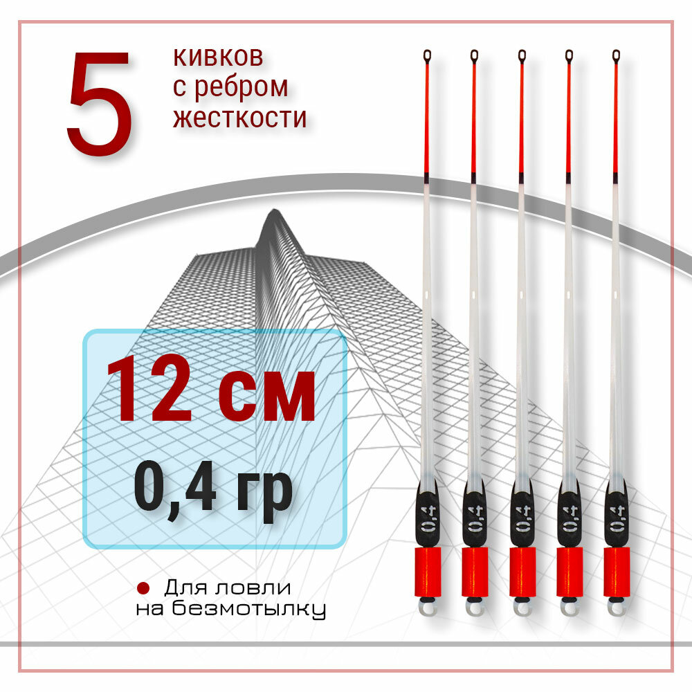Сторожки лавсановые 250 мкр. / 12 см. STYLE RIB 0,4гр(с коннектором под шестик удочки диаметром от 2 до 3,5мм)