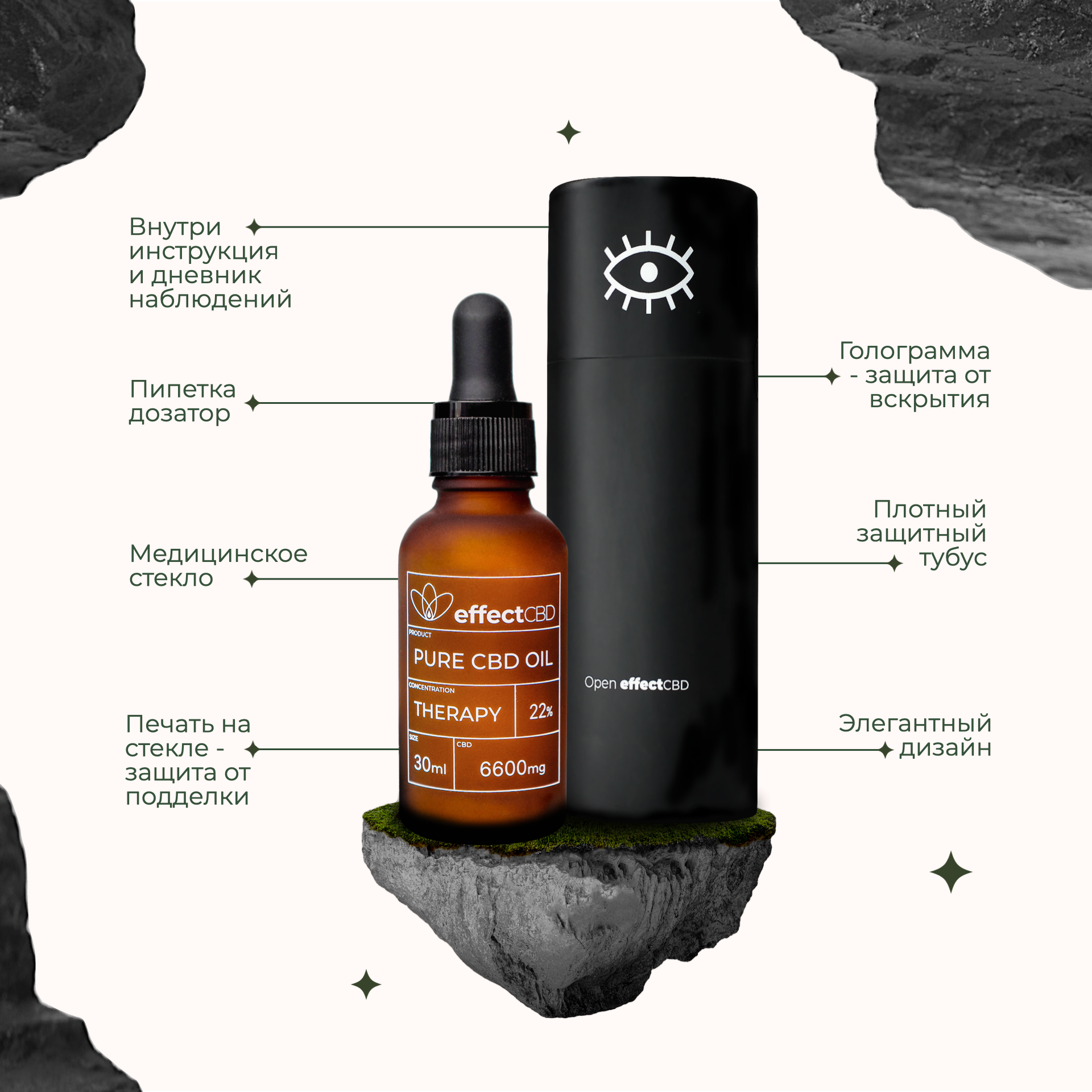 CBD масло THERAPY от effectCBD 30 мл для спокойствия, сна, расслабления и поддержки нервной системы — фото 1