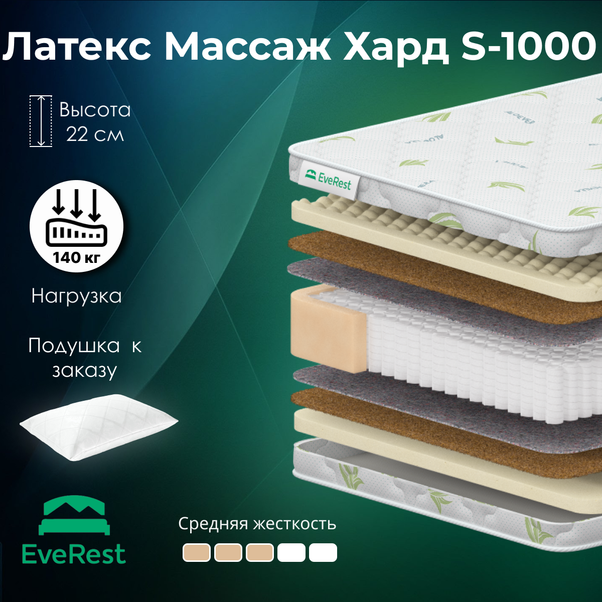 Матрас ортопедический EveRest Латекс Массаж Хард S-1000 75x190x22, пружинный независимый блок
